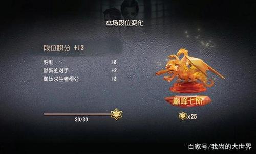 第五人格段位图标