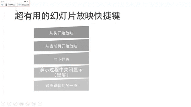 ppt翻页动画怎么设置图标