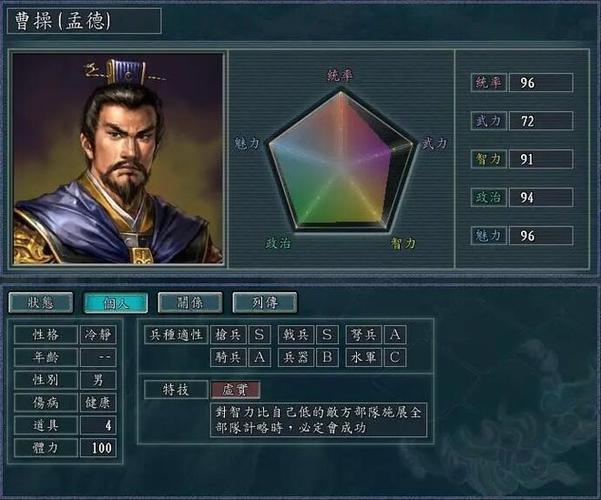 三国志11怎么任命太守图标