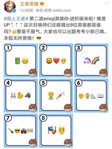 王者荣耀emoji表情名字截图