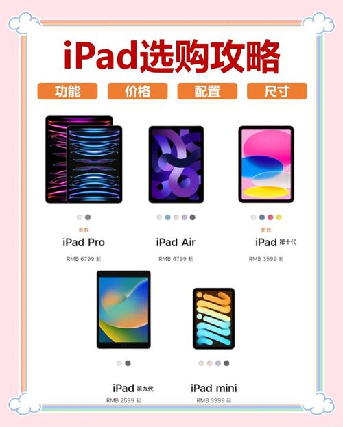 吃鸡用什么平板好图标