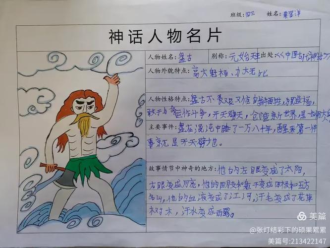 神话故事100篇图标