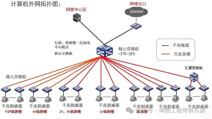 局域网打得过互联网吗图标