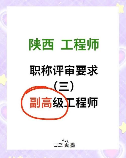 陕西省副高级职称评审条件图标