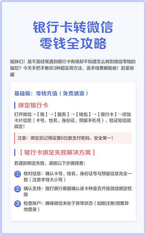 微信如何转换银行卡支付截图
