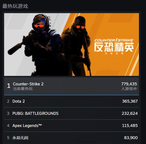 cs2箱子掉落2026图标