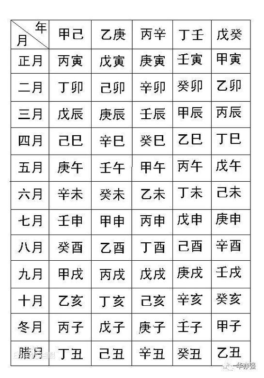四柱八字算命免费测八字图标