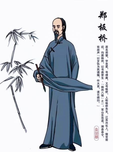 古代诗词中的才子名言截图