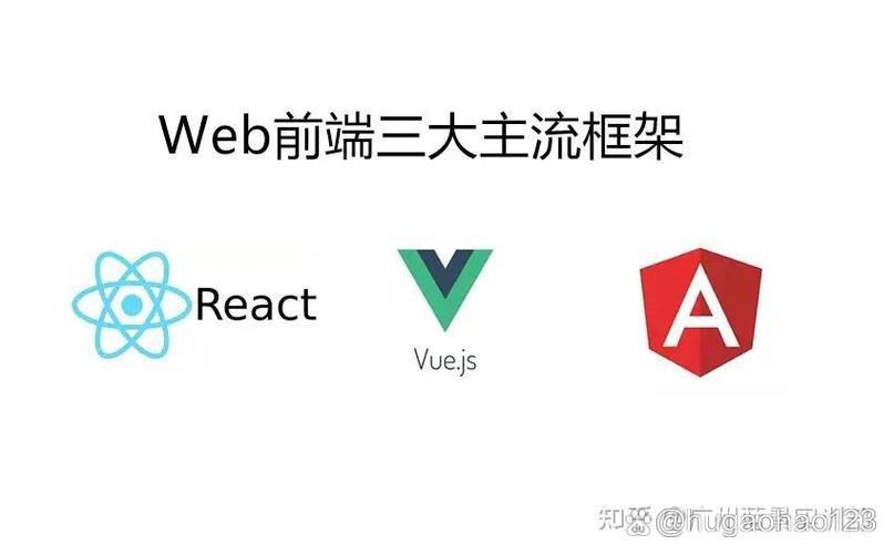 app开发主流框架图标