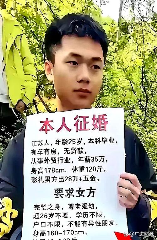 哪里找人发广告图标