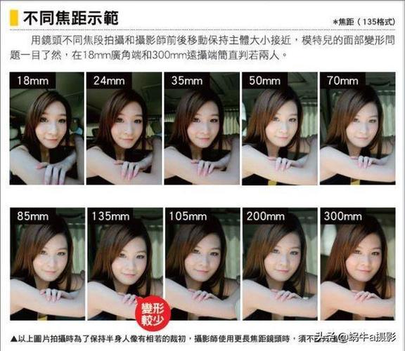 焦距23mm和35mm对比截图