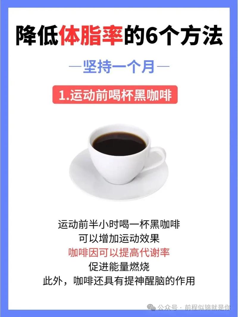 体脂率吃什么下降快图标