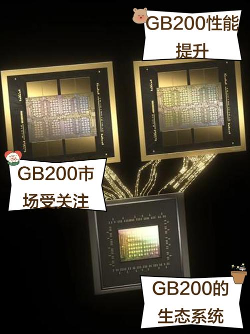 nvidia账号密码格式图标
