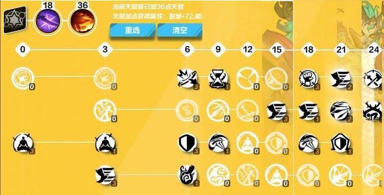 火炬之光2修改器无法使用图标