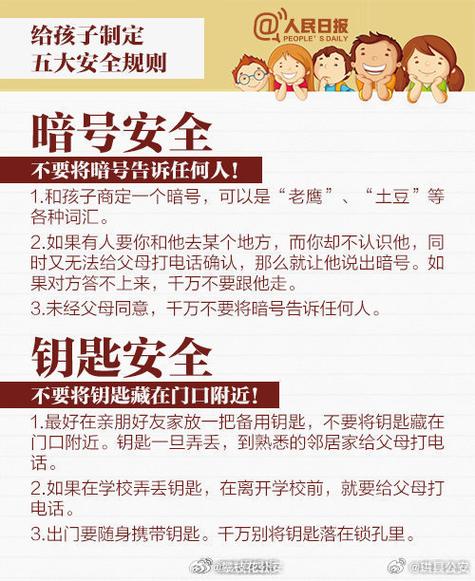 幼儿园防拐骗的安全教育内容图标