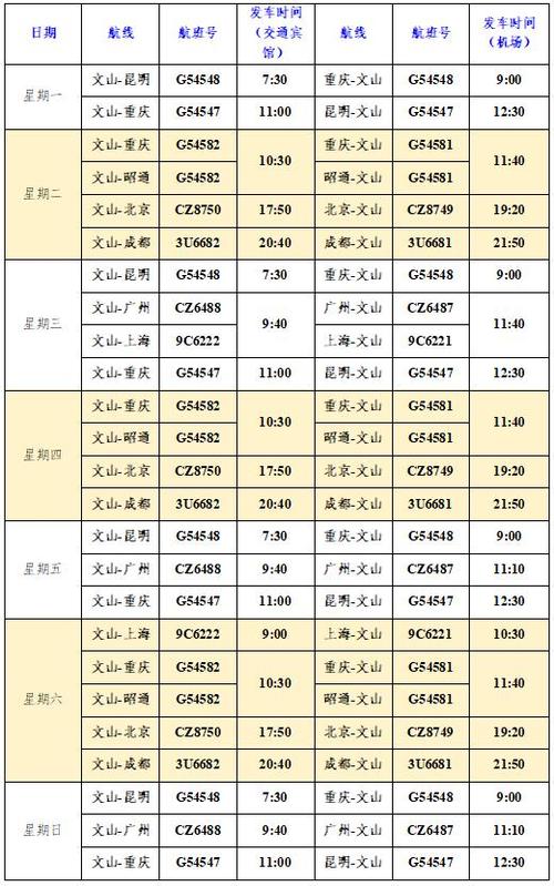 昆明到文山高铁几小时图标