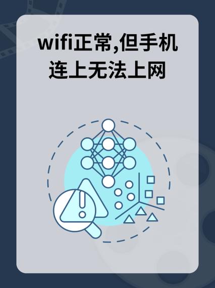 vivo手机连不上wifi图标