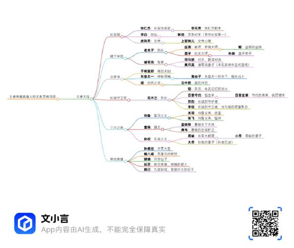 王者荣耀解除关系对方知道吗截图