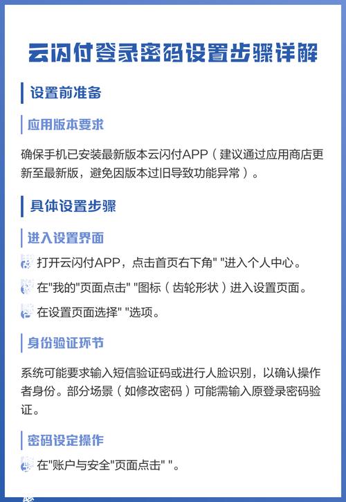 云闪付密码次数超限截图