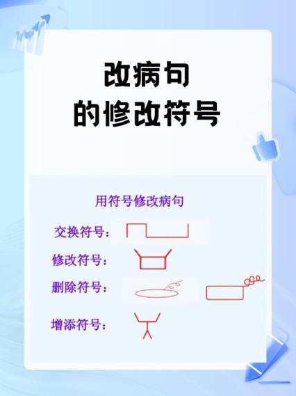改正的改