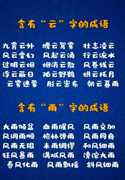 科技四字成语100个图标