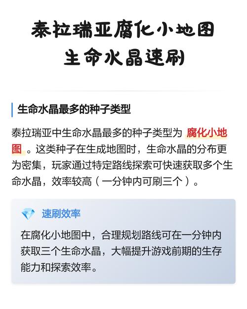 泰拉瑞亚生命水晶怎么刷图标