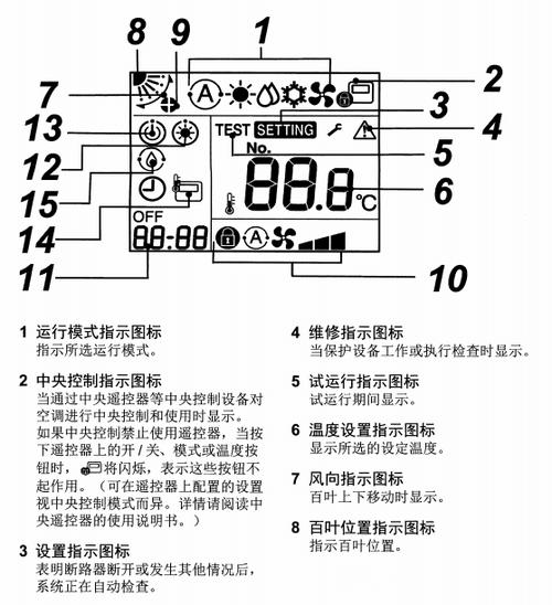东芝中央空调面板解锁图标