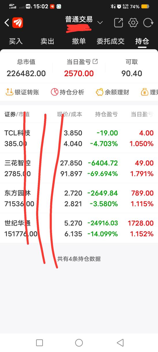 股票闪买闪卖是什么意思