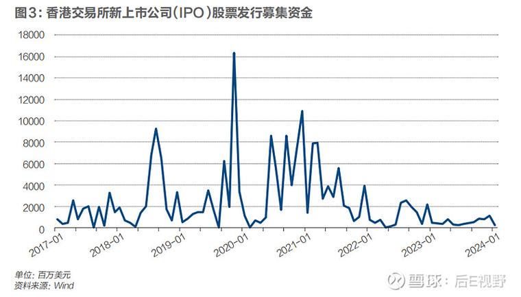 bb行 金融