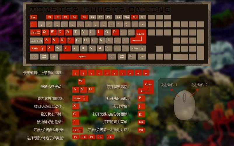 galgame键盘按键图解图标