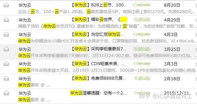 华为云空间续费到期内容会怎么样图标