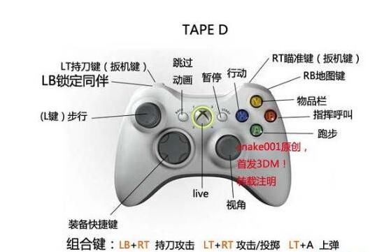 rb在哪里手柄图标