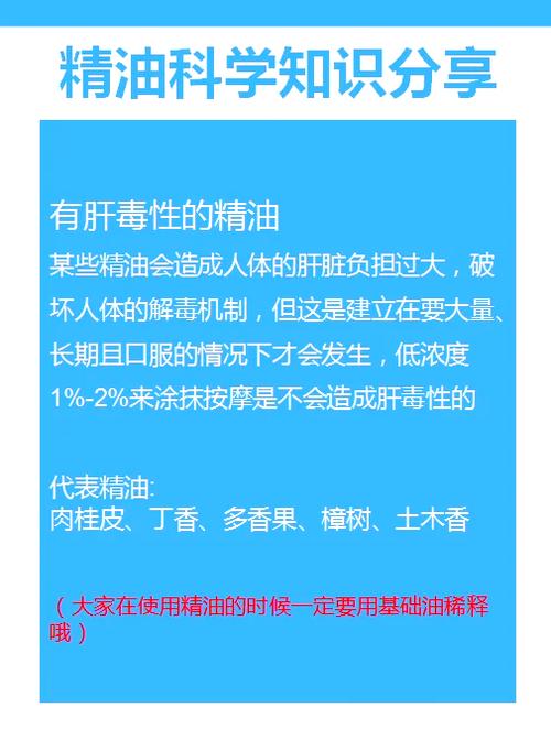 精油怎么使用图标