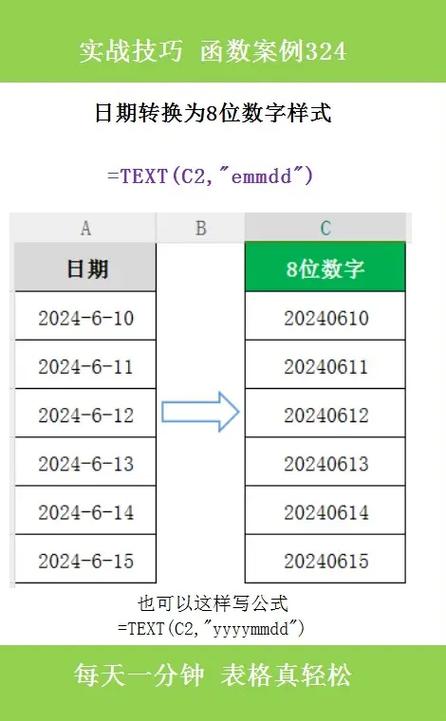 text函数转换日期截图