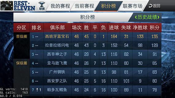 足球最佳十一人下载图标