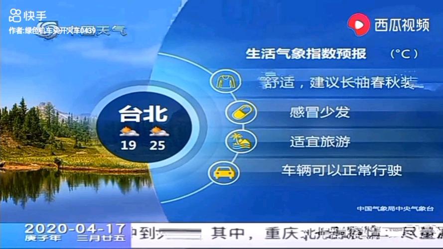 中国天气网官网首页截图