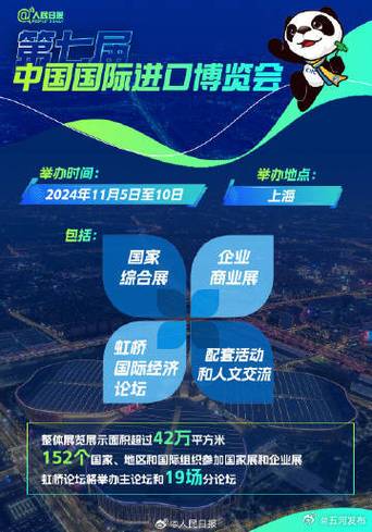 世界博览会举办时间