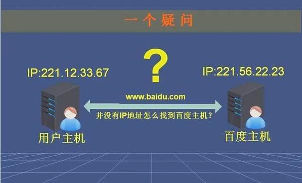 ip地址到域名转换服务图标