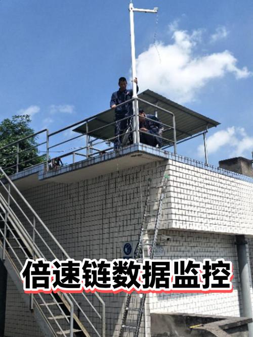 监控一般可以快进几倍速图标