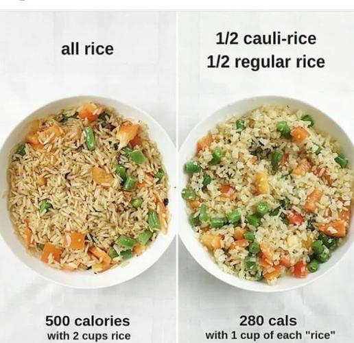 长粒米和短粒煮饭加水的区别