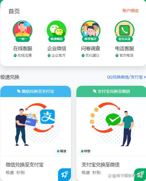 零钱怎么解除绑定图标
