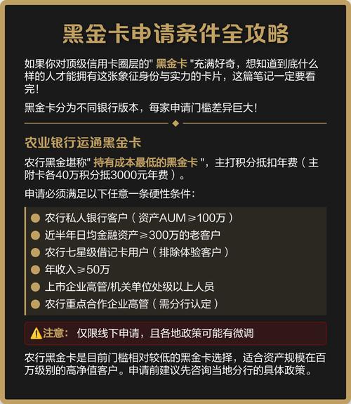 银行卡解锁需要什么条件图标