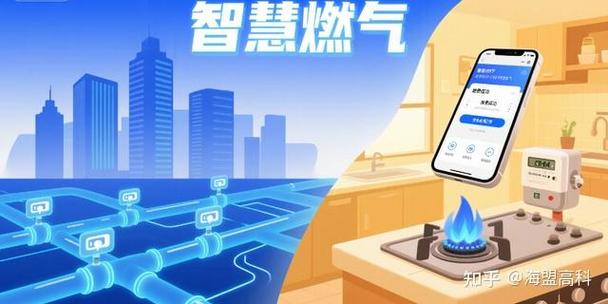 燃气罩松手火就灭是什么原因图标