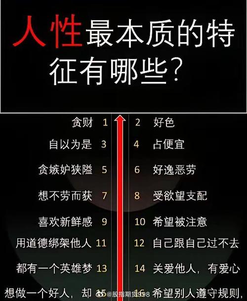 人性五大特征图标