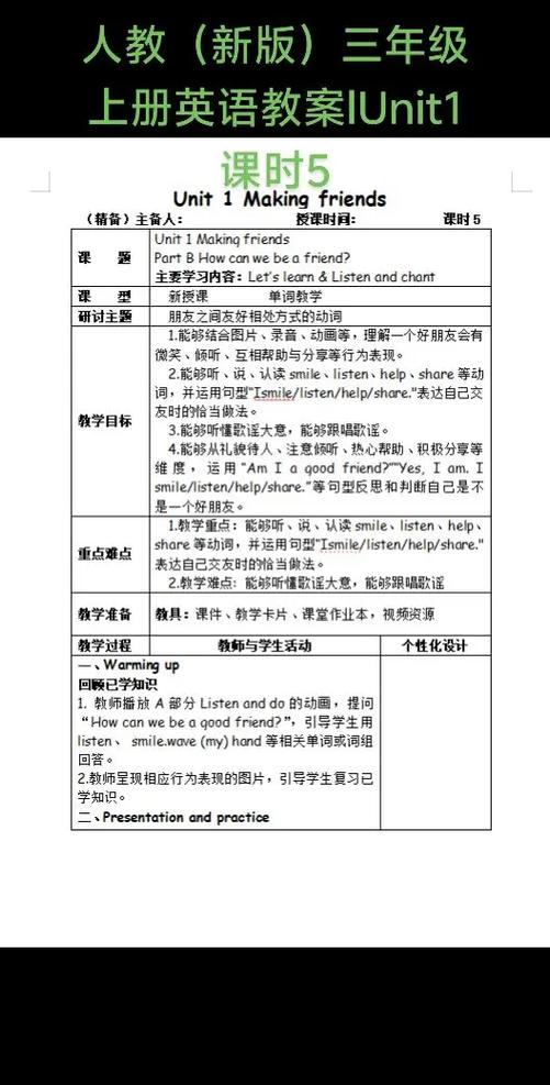 小学英语三年级教案模板图标