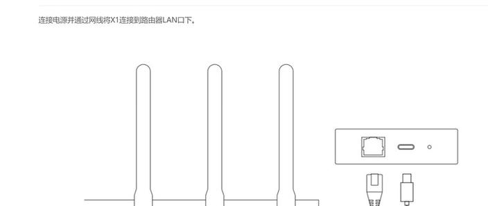 蒲公英路由器异地组网图标