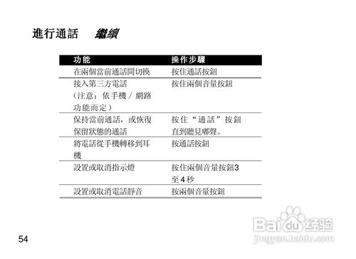 摩托罗拉vb400耳机拆解教程图标