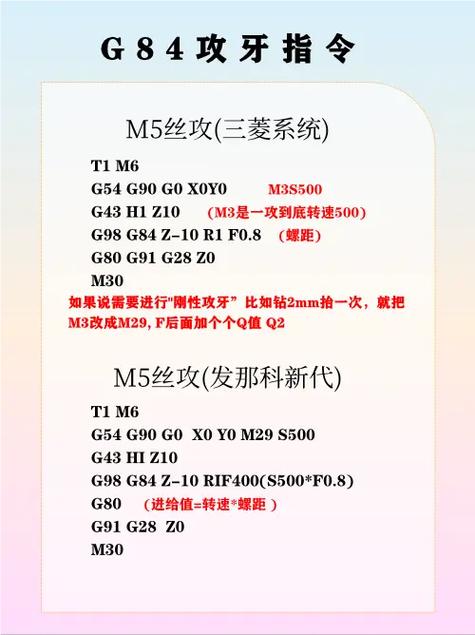 广数g84攻牙格式例子截图