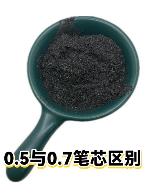 笔芯0.5和0.7哪个细图标