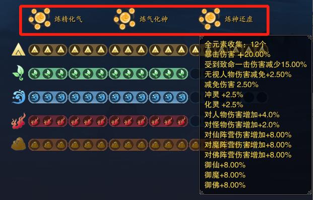 诛仙游仙录所有奖励图标